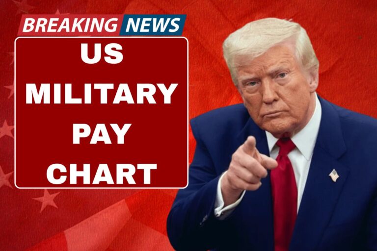 US Military Pay Chart 2025 - Rank & Experience Wise E1 To E9 Salary Chart